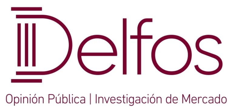 Contacto | DELFOS